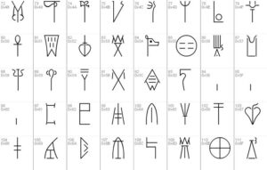 Linear B Font Free Download - Fonts Blue